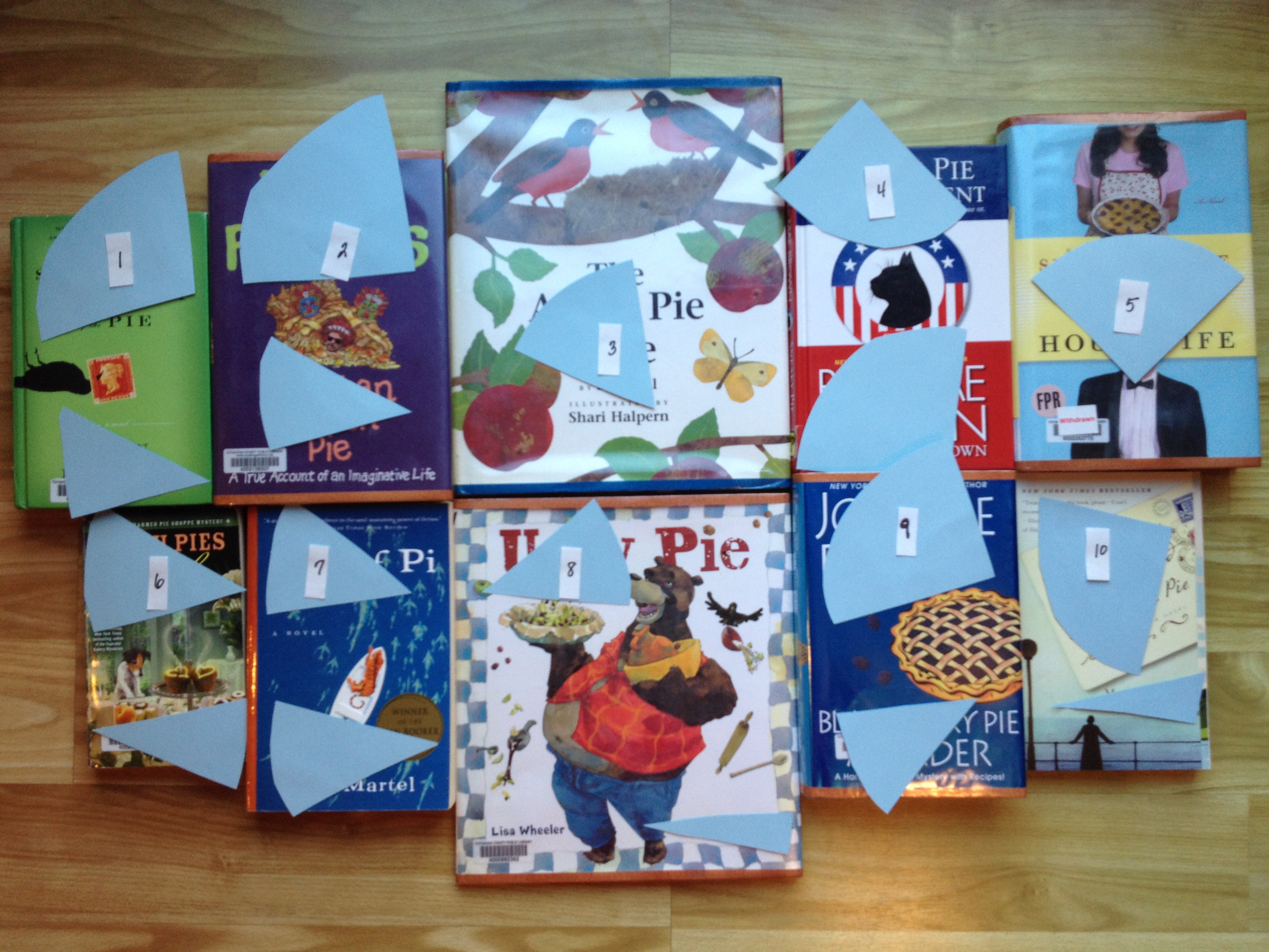 Pi(e) Day Quiz – guessing closed – Stacy's Books